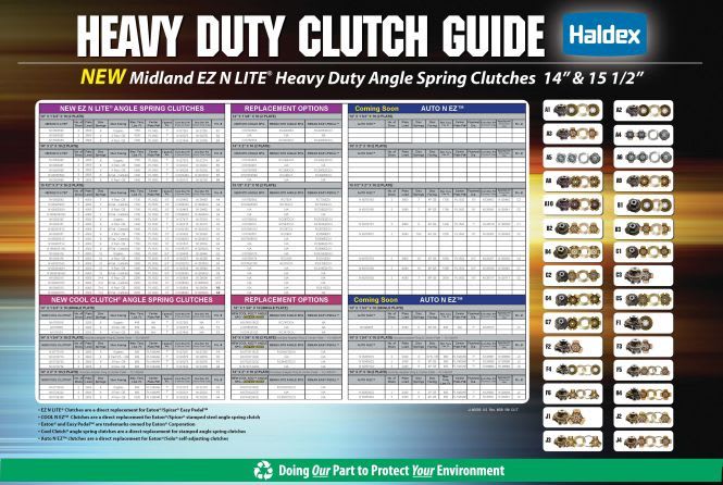 Clutch Guide Wall Chart/Brochure | School Bus Fleet