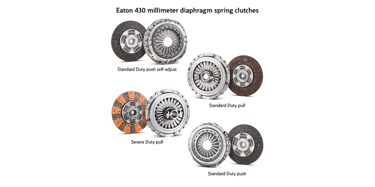 Eaton Expands Spring Clutch Portfolio | Heavy Duty Trucking