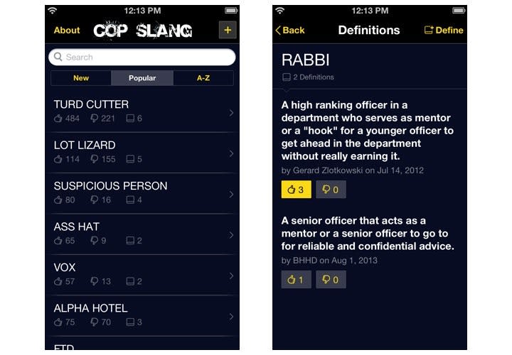 The Street Cop Dictionary Gets a Mobile App | Police Magazine
