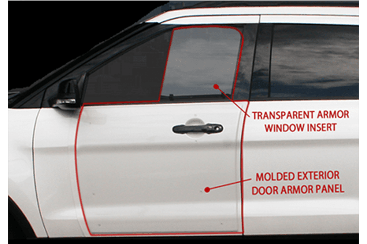 Transparent Armor Window Insert and B-Kit Add-On Door Armor | Police ...