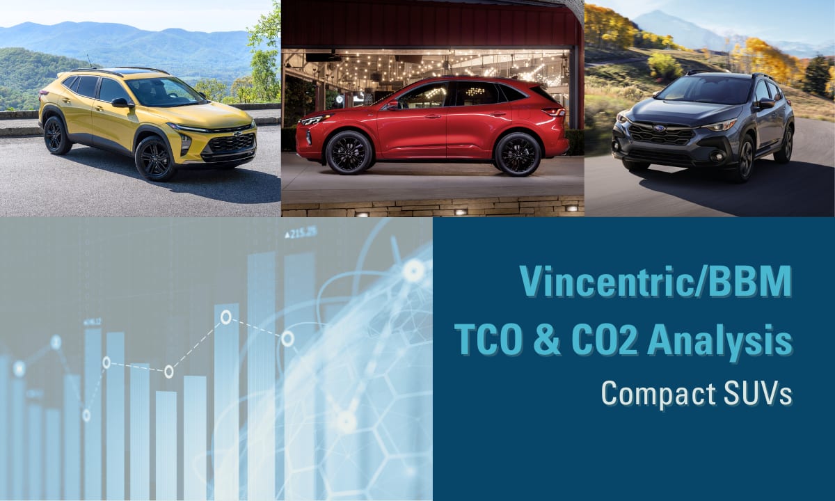 Carbon Emissions Vs. Ownership Costs: Compact SUVs | Automotive Fleet
