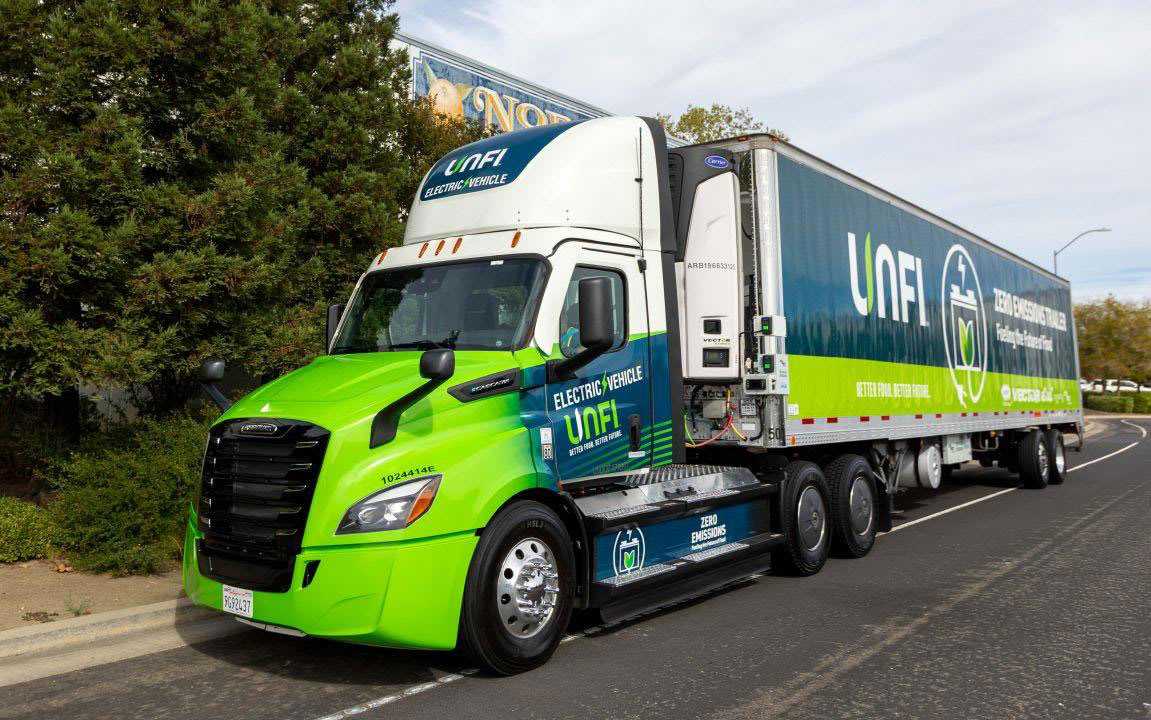 Trends in Truck Transport Refrigeration Units | Heavy Duty Trucking