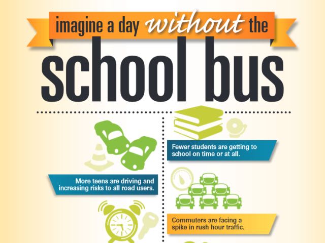Updated Infographics Promote Benefits of School Buses | School Bus Fleet