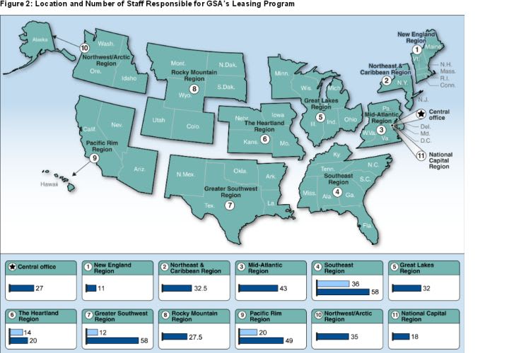 Federal Fleets to Study Telematics Expansion | Government Fleet