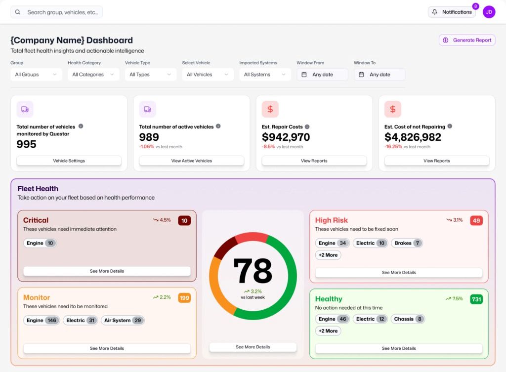 Questar Predictive Fleet Health Platform Now Available Through Geotab ...