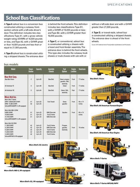 Bus, Chassis, and Engine Specifications 2017 | School Bus Fleet