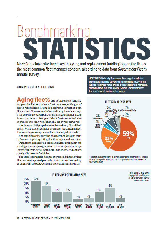 2019 Benchmarking Statistics | Government Fleet