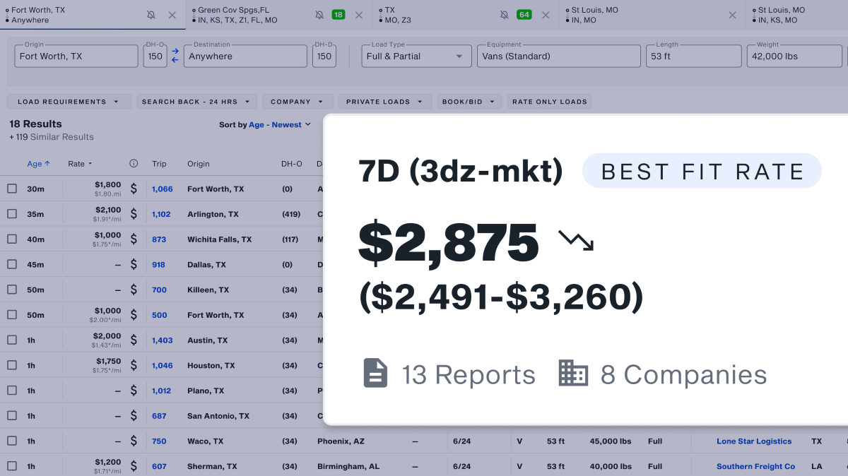 DAT Freight & Analytics Updates DAT One Load Board | Heavy Duty Trucking