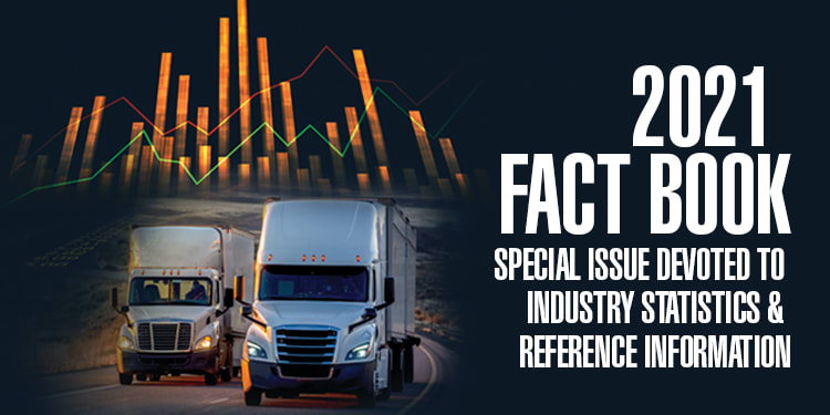 The Numbers That Define the State of Trucking | Heavy Duty Trucking