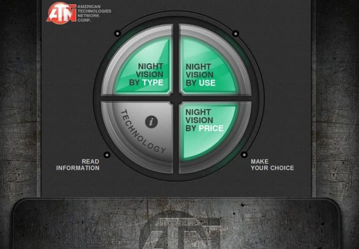 ATN Introduces Interactive Catalog | Police Magazine