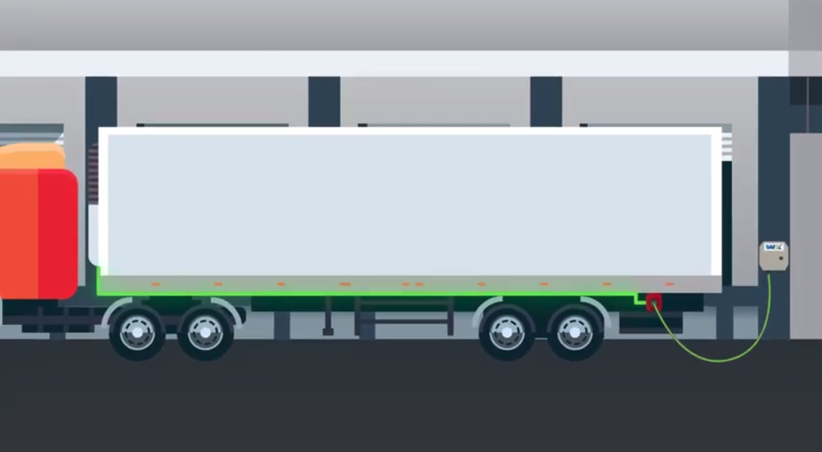 Purkeys SAFX Allows Reefer Trailers to Plug into 480V Shore Power ...
